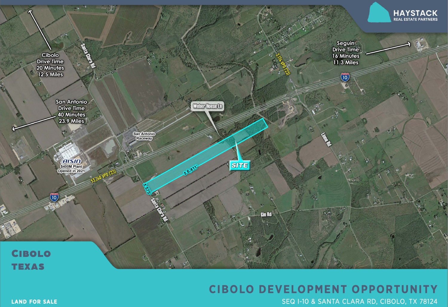 Cibolo Development Opportunity - Haystack Real Estate Partners